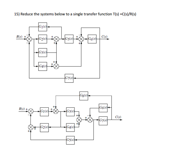 Solved Reduce the systems below to a single transfer | Chegg.com