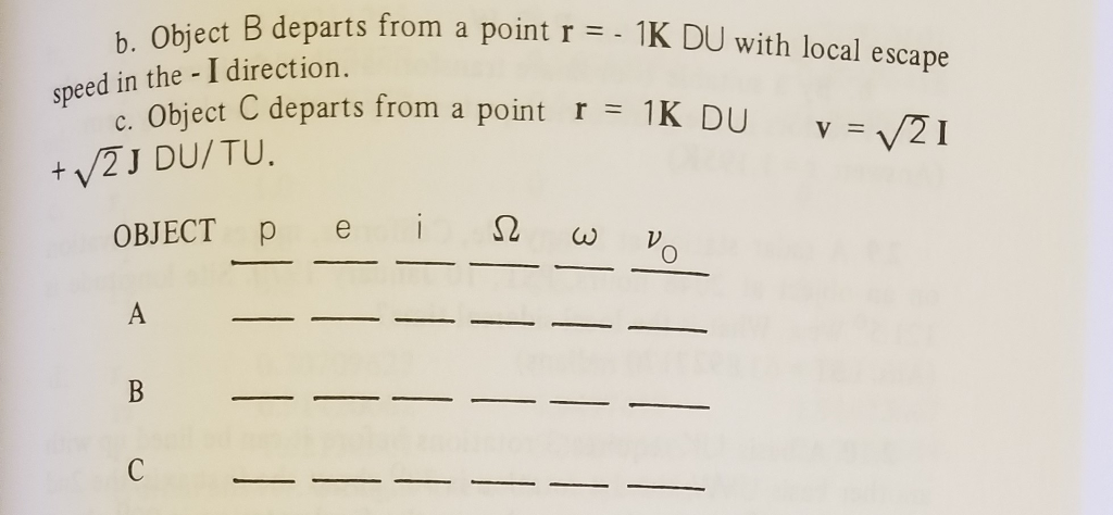 2 5 Determine By Inspection If Possible The Orbital