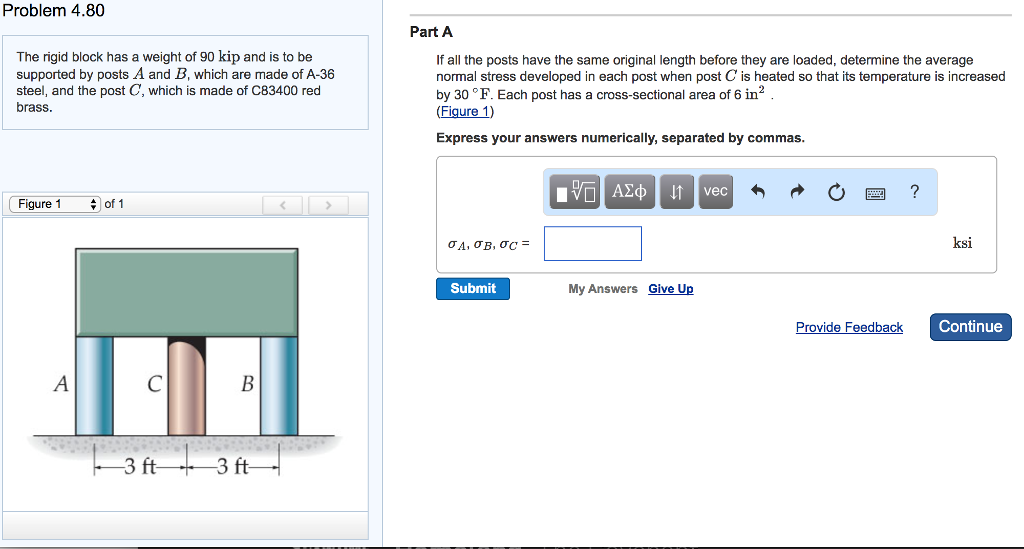 Solved The rigid block has a weight of 90 kip and is to be | Chegg.com