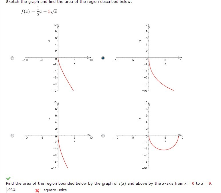 Solved Sketch the graph and find the area of the region | Chegg.com
