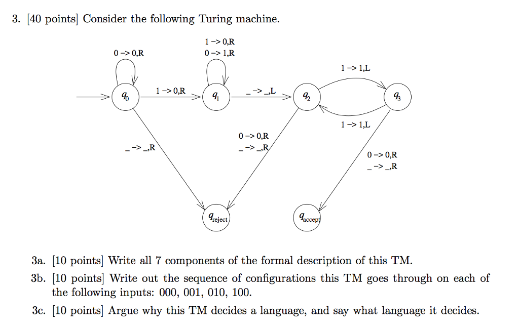 Turing machine | Chegg.com