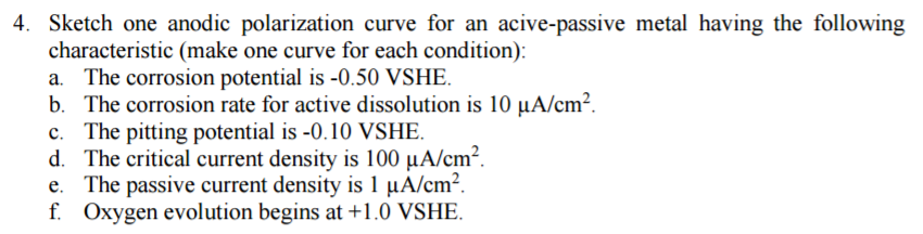 Sketch one anodic polarization curve for an | Chegg.com