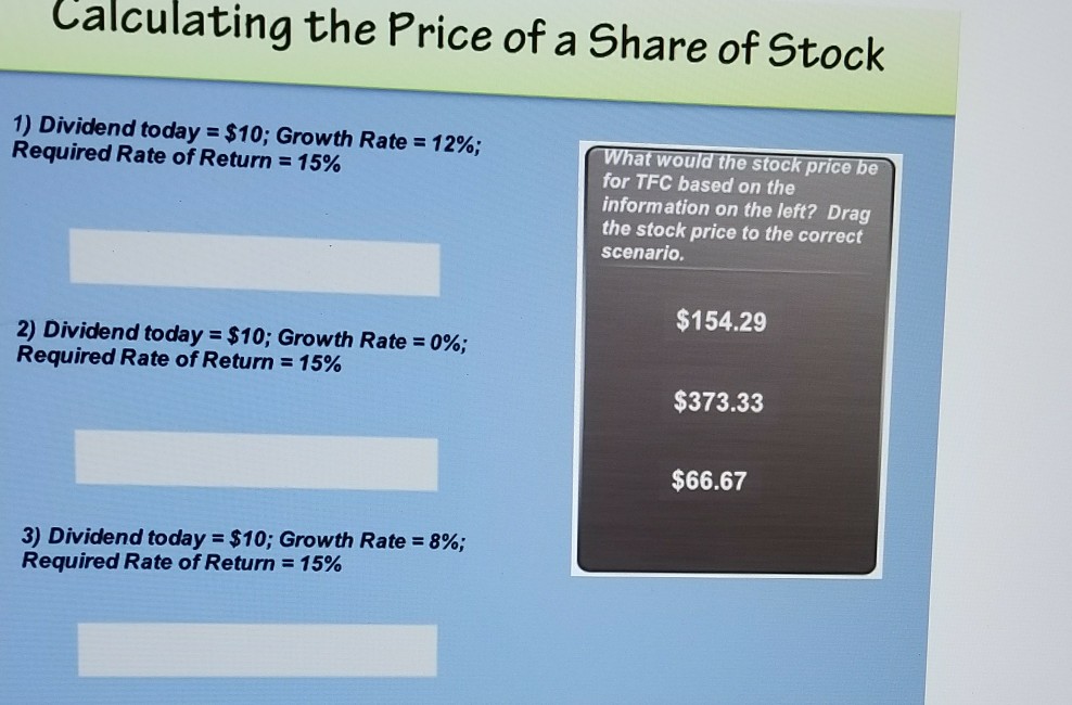 Solved From the scenario, value a share of TFC’s stock using | Chegg.com