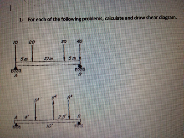 Solved For each of the following problems, calculate and | Chegg.com