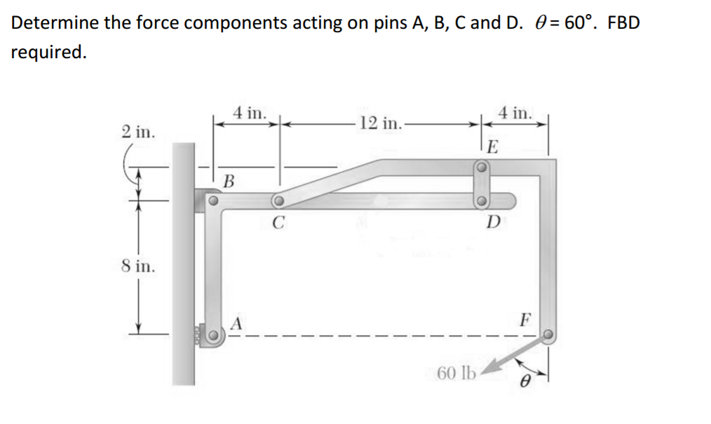 Solved Determine the force components acting on pins A, B, C | Chegg.com