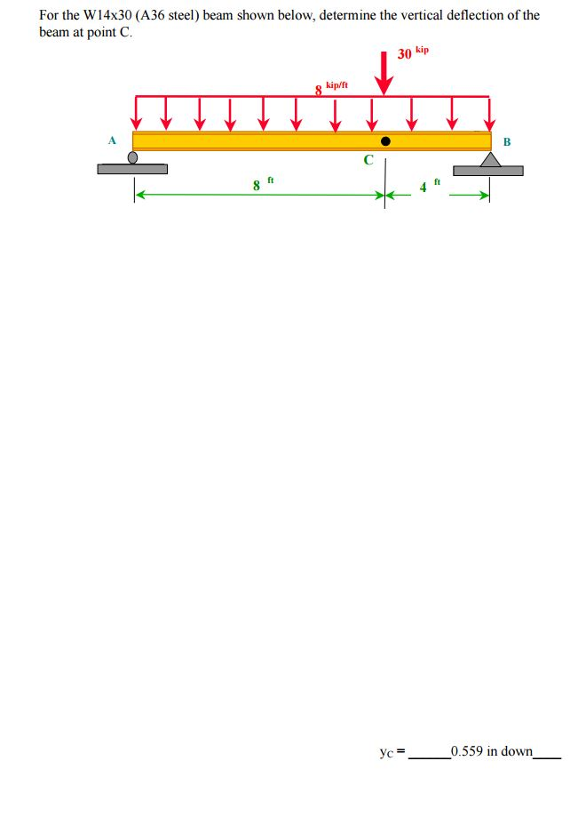Solved For the W14x30 (A36 steel) beam shown below, | Chegg.com