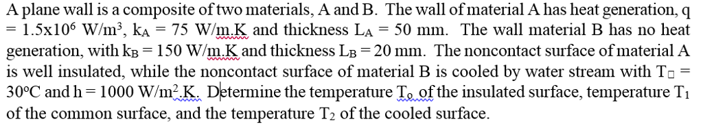 Solved A plane wall is a composite of two materials, A and | Chegg.com