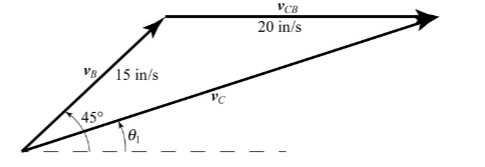 Solved Vector Analysis of Mechanisms: Velocity Vb = 15 in/s | Chegg.com