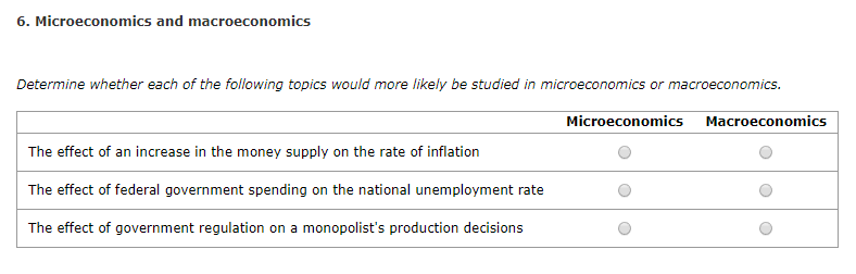 Solved Determine whether each of the following topics would | Chegg.com