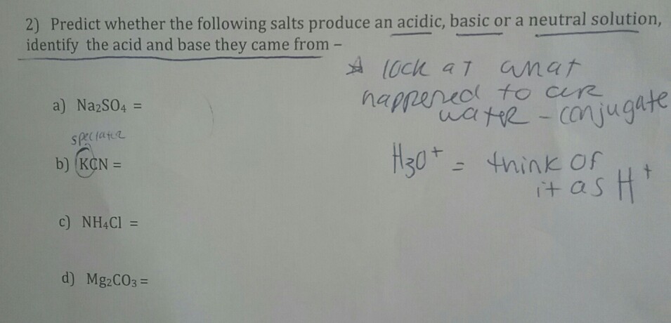 Solved Predict whether the following salts produce an | Chegg.com