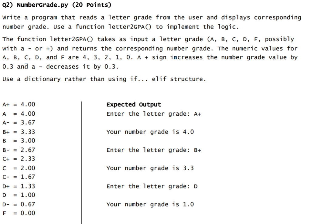 Solved Write a program that reads a letter grade from the | Chegg.com