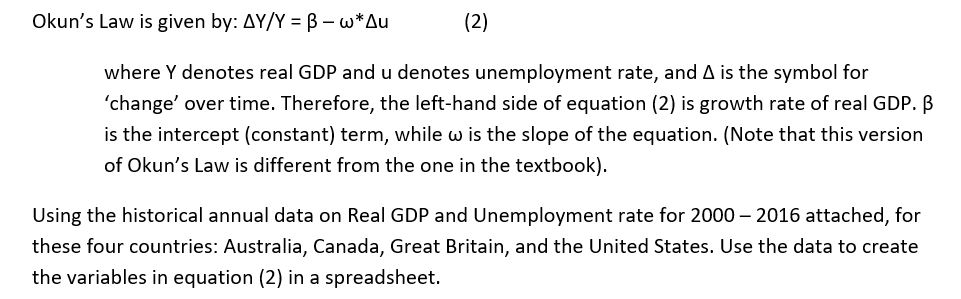 Solved Okun's Law is given by: AY/Y-p-w"?? (2) where Y | Chegg.com