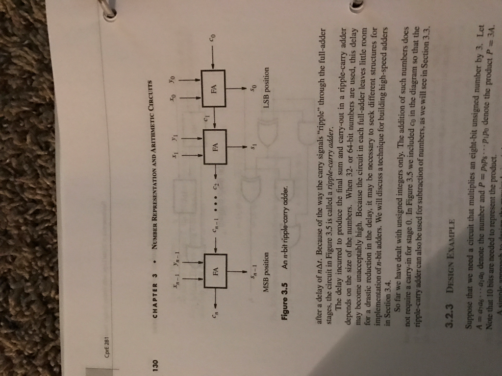 Solved Fundamentals of Digital Logic with verilog Design, | Chegg.com