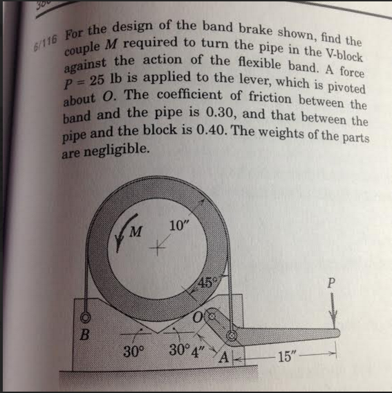 Solved For the design of the band brake shown, find the | Chegg.com