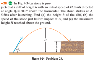 Solved In Fig. 4-34, a stone is projected at a cliff of | Chegg.com