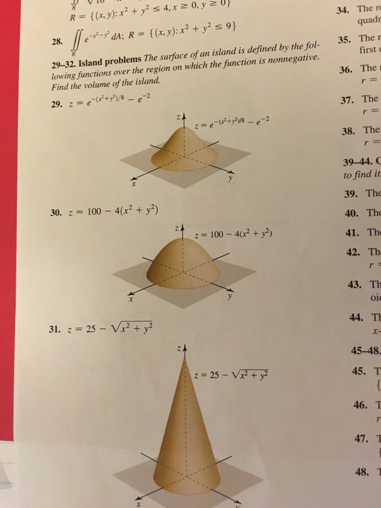 Solved Island problems The surface of an island is defined | Chegg.com