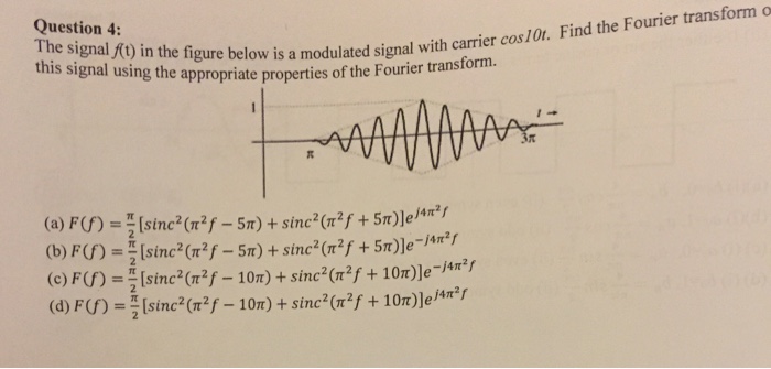 Solved The signal f(t) in the figure below is a modulated | Chegg.com
