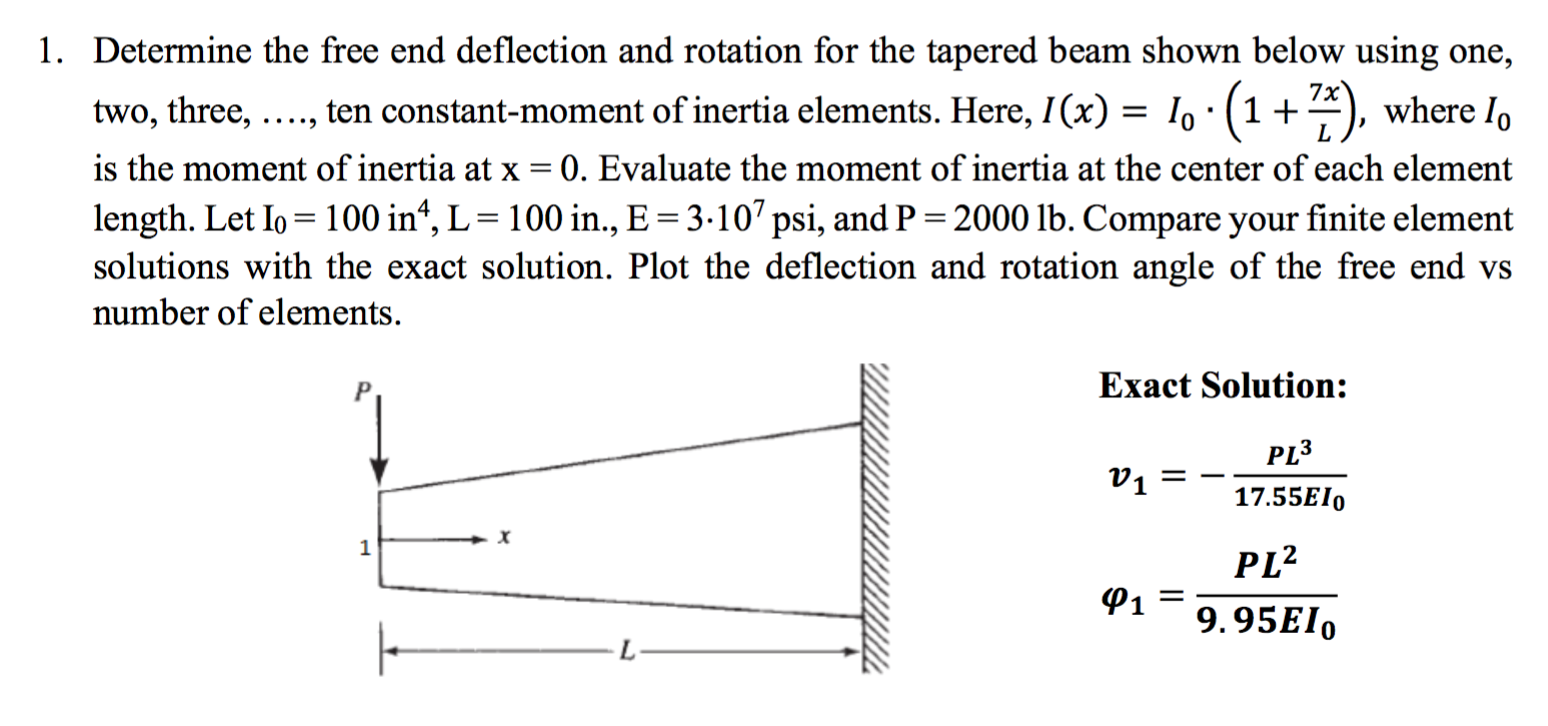 Solved Determine The Free End Deflection And Rotation For