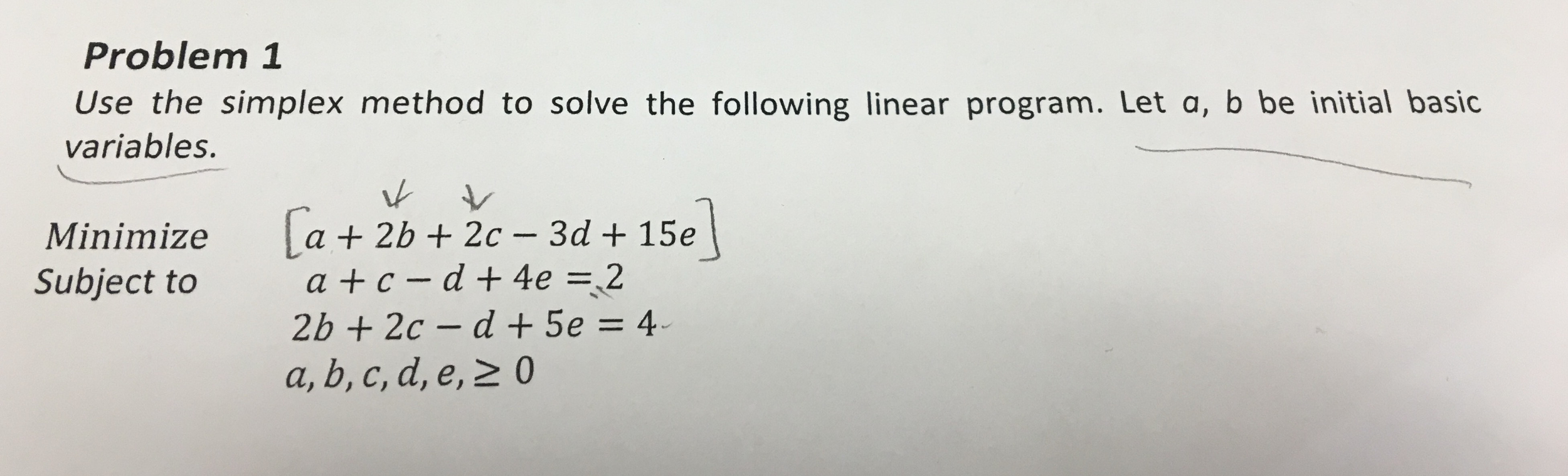 Solved Use the simplex method to solve the following linear | Chegg.com