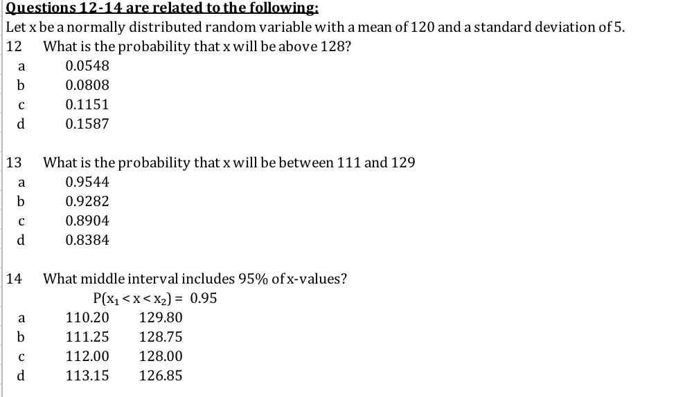 Solved Let x be a normally distributed random variable with | Chegg.com