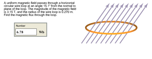 Solved A uniform magnetic field passes through a horizontal | Chegg.com