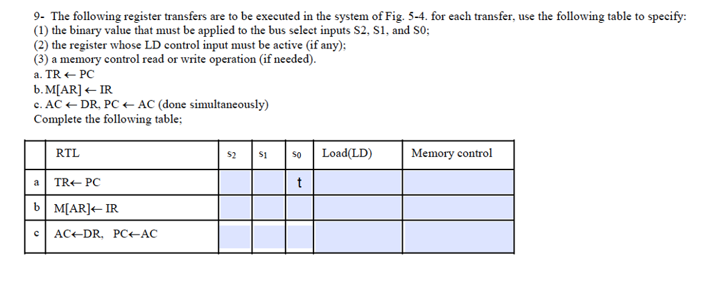 Solved 9- The following register transfers are to be | Chegg.com