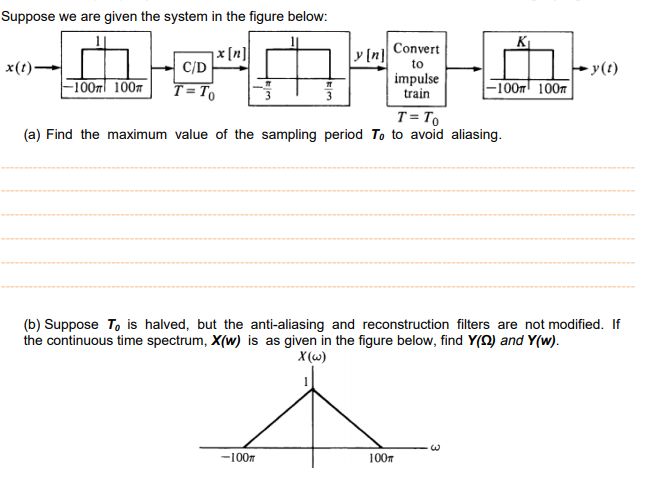 Solved Suppose we are given the system in the figure below: | Chegg.com