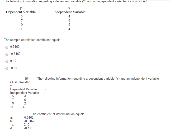 Solved The following information regarding a dependent | Chegg.com