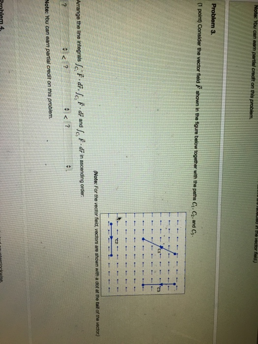 Solved Consider the vector field F vector shown in the | Chegg.com Solved Consider the vector field F vector shown in the | Chegg.com