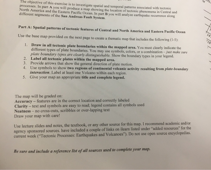 Solved The objective of this exercise is to investigate | Chegg.com