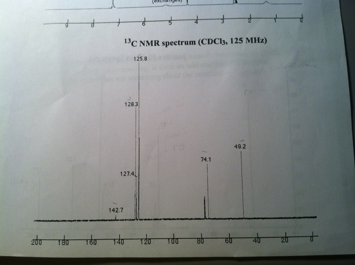 Solved How many different types of carbons are present? What | Chegg.com