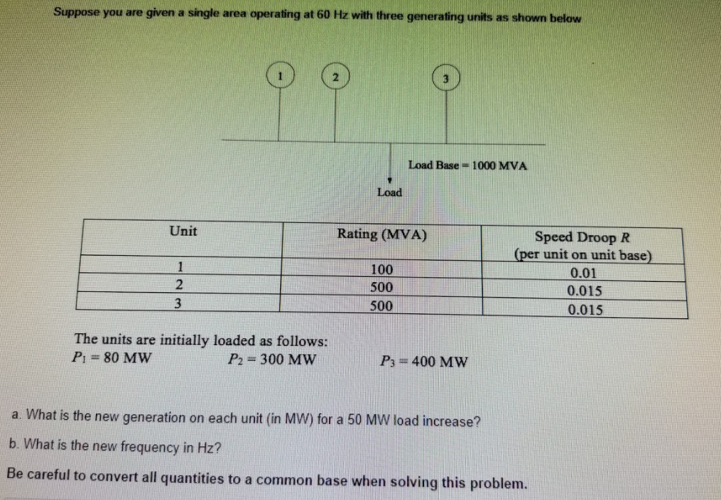 Solved Suppose you are given a single area operating at 60 | Chegg.com