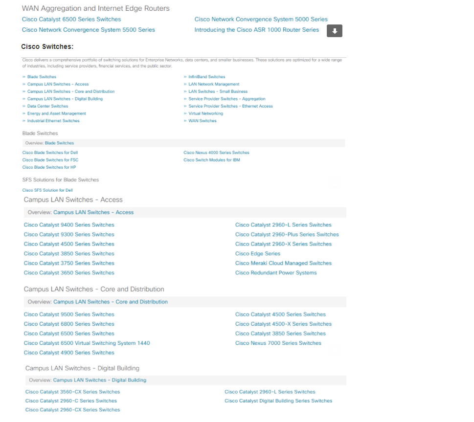 Solved List all the current Cisco router, switch and | Chegg.com