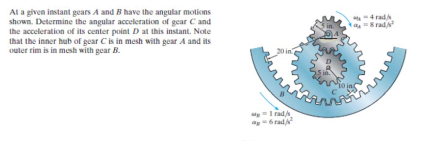 Solved At a given instant gears A and B have the angular | Chegg.com