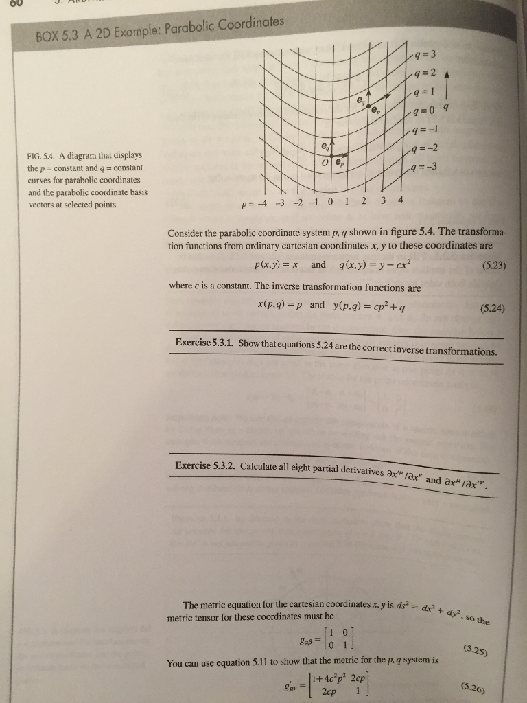Solved 60 BOX 5.3 A 2D Example: Parabolic Coordinates q--I | Chegg.com