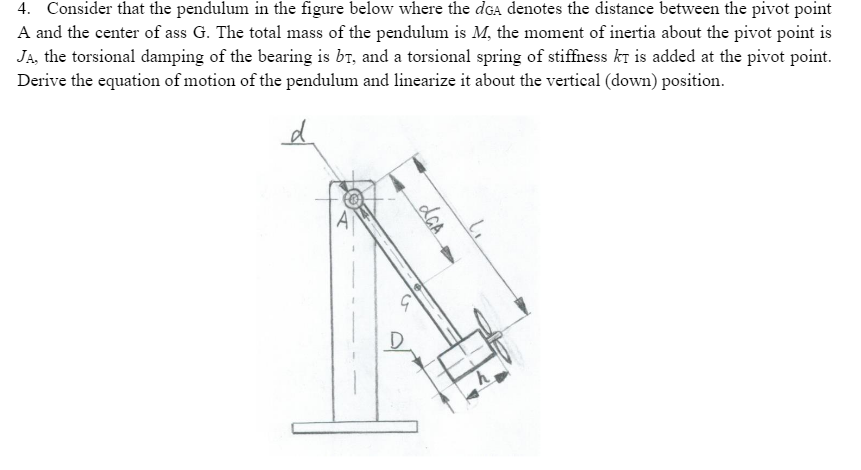 Solved Consider that the pendulum in the figure below where | Chegg.com