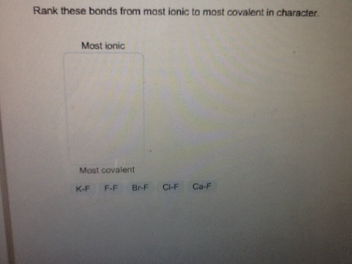 Solved Rank these bonds from most ionic to most covalent in | Chegg.com