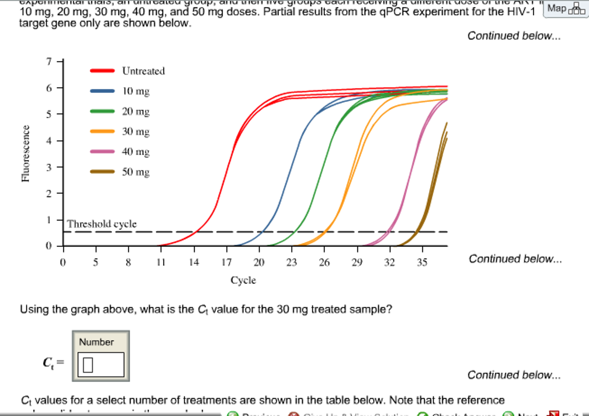Solved 10 mg, 20 mg, 30 mg, 40 mg, and 50mg doses. Partial | Chegg.com