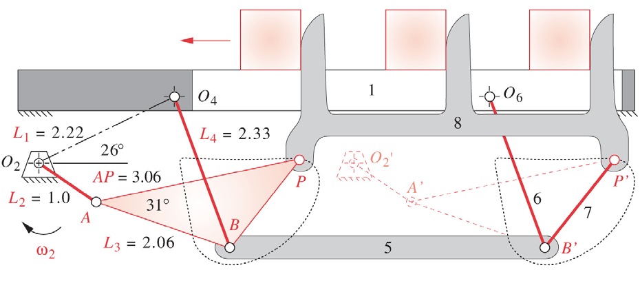 The figure above shows a walking beam mechanism. What | Chegg.com