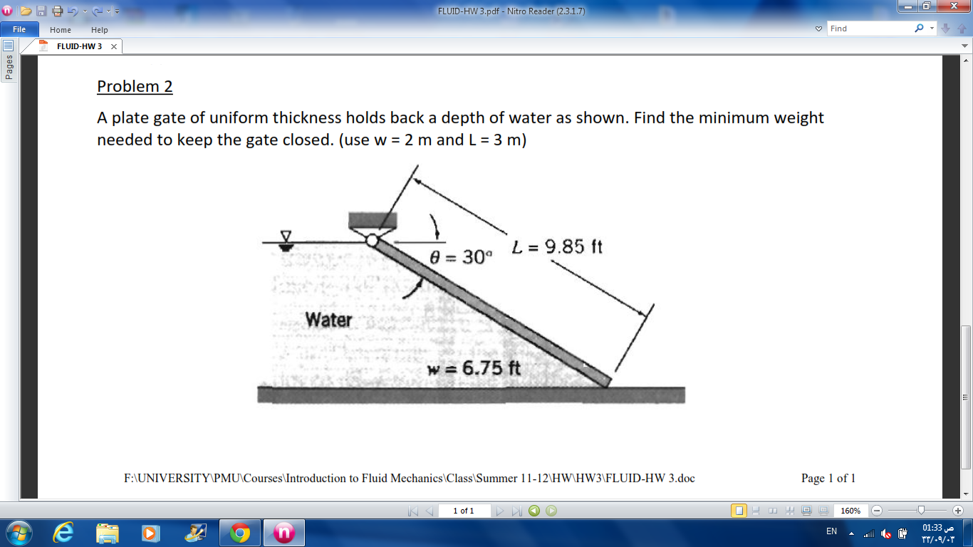 Solved A plate gate of uniform thickness holds back a depth | Chegg.com