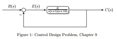 Solved Design A Lag Lead Compensator Using The Root Locus Chegg