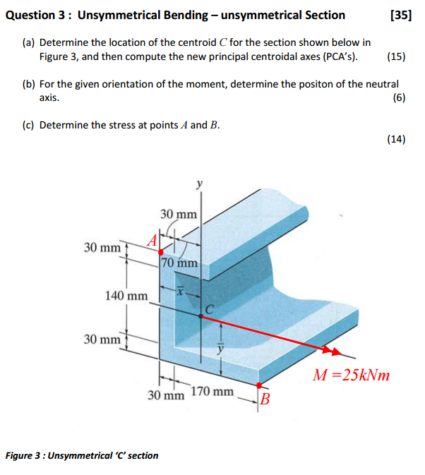 Solved (a) Determine the location of the centroid C for the | Chegg.com