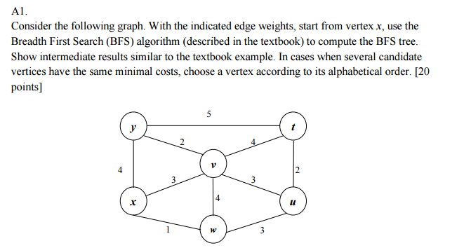 Solved Consider the following graph. With the indicated edge | Chegg.com