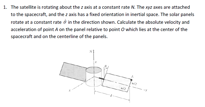 Solved The satellite is rotating about the z axis at a | Chegg.com