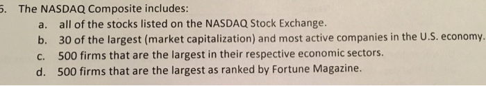 Solved The NASDAQ Composite includes: all of the stocks | Chegg.com