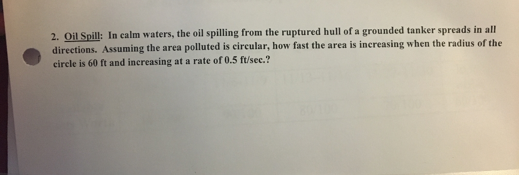 Solved 2. Oil Spill: In calm waters, the oil spilling from | Chegg.com