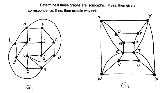 Solved Determine if these graphs are isomorphic. If yes, | Chegg.com