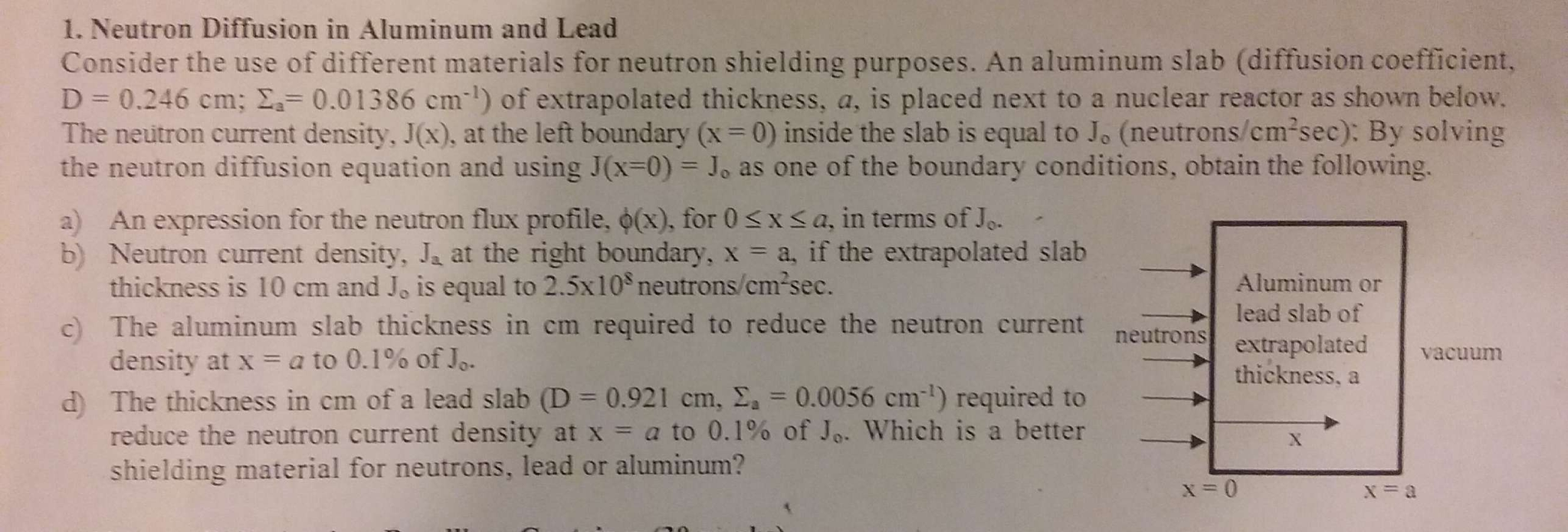 Solved Neutron Diffusion in Aluminum and Lead Consider the | Chegg.com