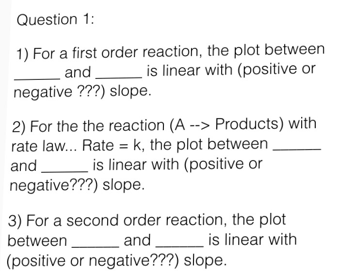 Solved For a first order reaction, the plot between and is | Chegg.com