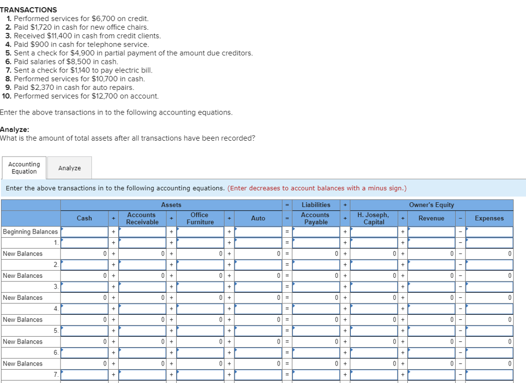 Solved TRANSACTIONS 1. Performed services for $6,700 on | Chegg.com